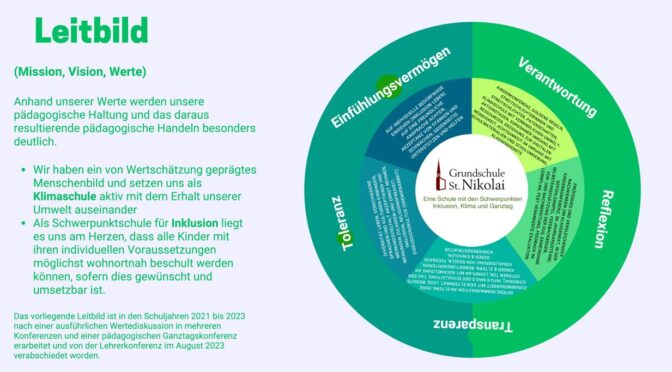 Leitbild | Grundschule St. Nikolai